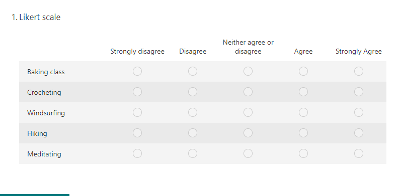 Can someone assist me in creating a list with likert scale under a ...