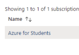 Unable To Reactivate Or Use Azure Student Subscription - Microsoft Q&A