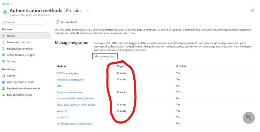 Migrate to the Authentication methods policy in Entra ID by 30 ...