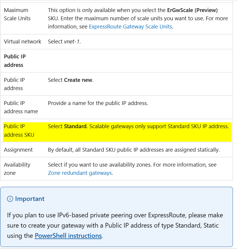 How to complete Virtual network gateway sku migration, Failure at the Prepare step. Validation ...