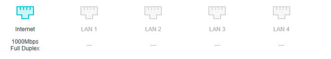 What happen with my LAPTOP and my ROUTER TP LINK? - Microsoft Q&A