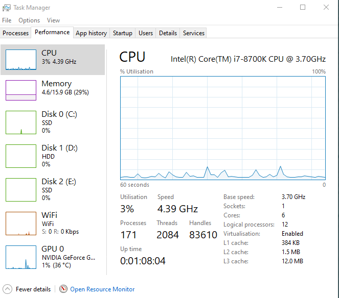 Windows 10 taskhostw.exe at 100% CPU but only on performance monitor - Microsoft Q&A