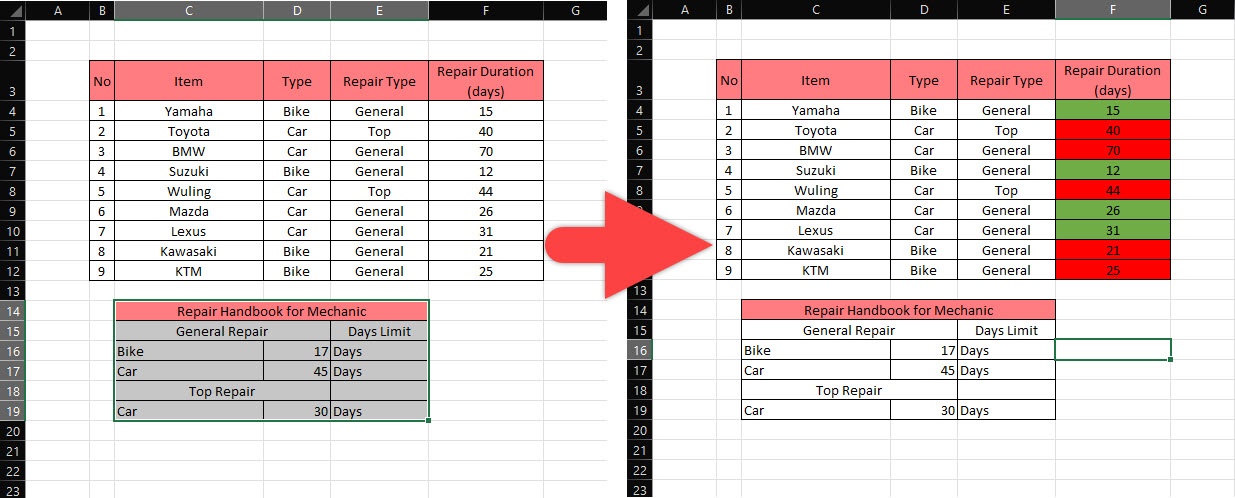 Conditional formatting with IF formula, is this possible? - Microsoft Q&A