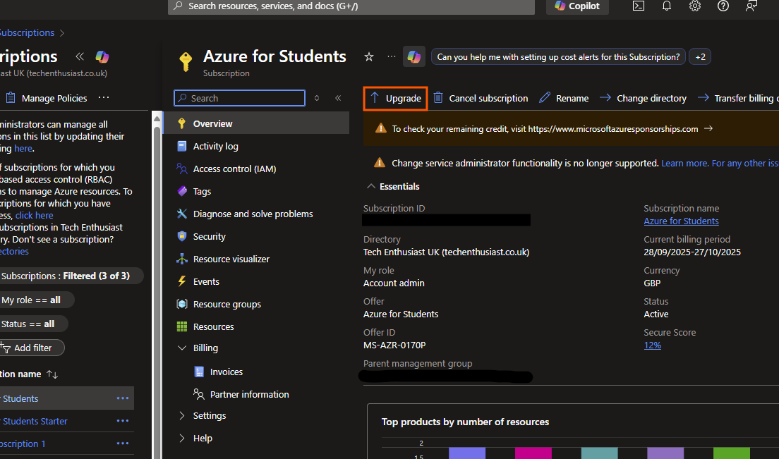 Reactivate a Microsoft Image Subscription - Microsoft Q&A