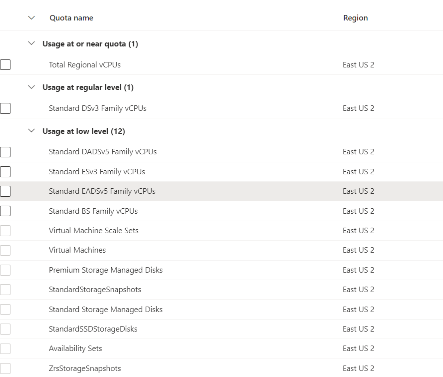 unable to create/scaleup a nodepool with Standard_E8ads_v5 in eastus2 ...