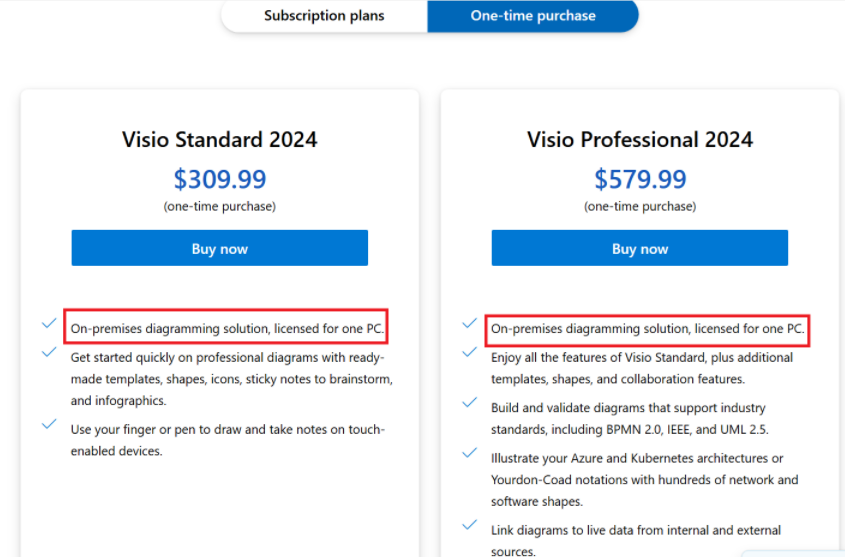 Help with Visio Installation - Microsoft Q&A