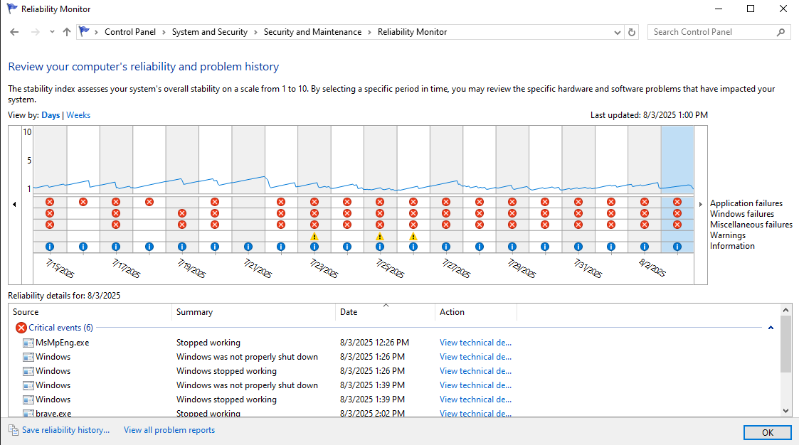 Multiple BSODs throughout the day - Microsoft Q&A