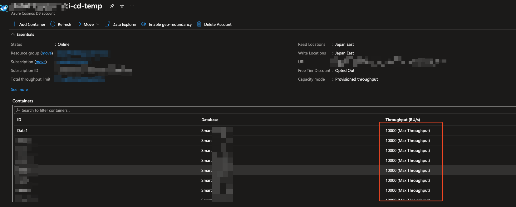 Azure Cosmos Db Throughput Drop Issue During Testing In Cicd Pipeline Microsoft Qanda 