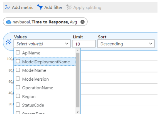 How to improve response time with resources? - Microsoft Q&A