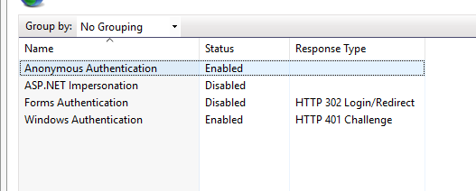 Request.IsAuthenticated is always true in asp.net mvc sso - Microsoft Q&A