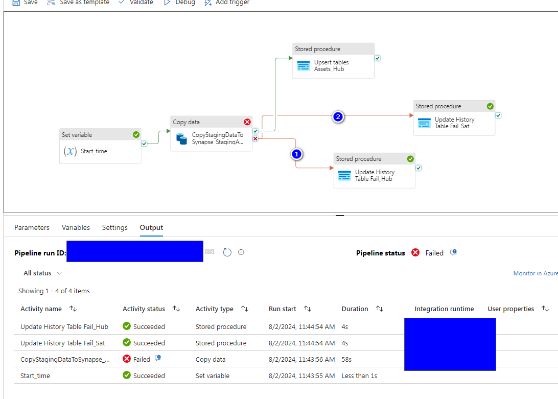 The issue with the on-fail activity - Microsoft Q&A