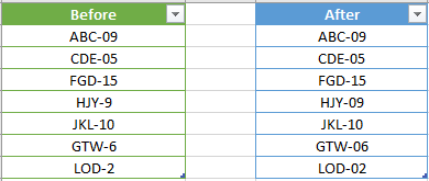 STANDARDIZE DATA FORMAT IN POWER QUERY - Microsoft Q&A