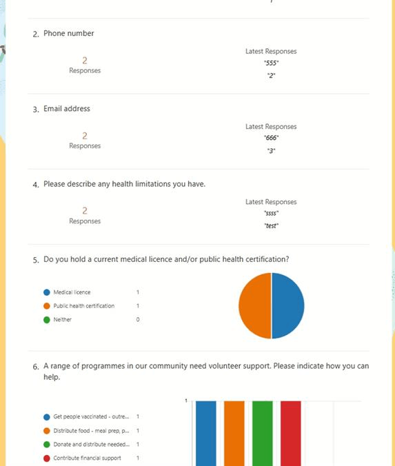 How to share the results of an MS Forms Survey in a way that you can ...
