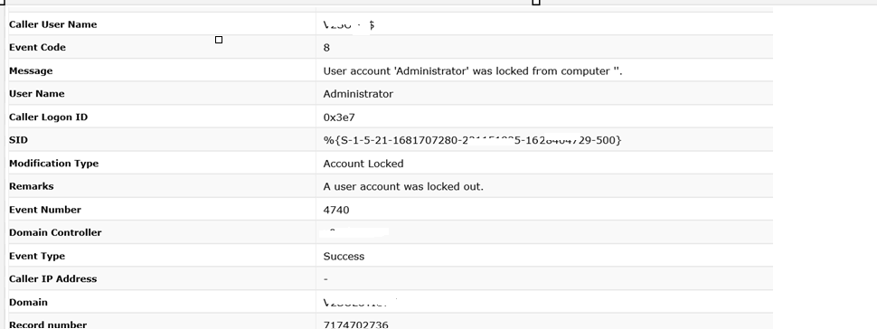 We have recently updated the password for the domain administrator ...
