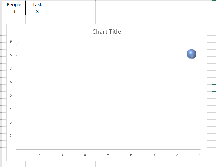 Intersecting point in MS Excel Chart - Microsoft Q&A