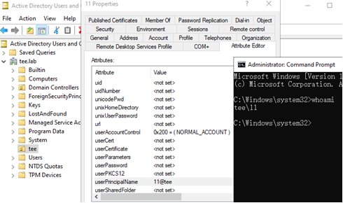 What are drawbacks or limitations of using sub domain as root domain ...