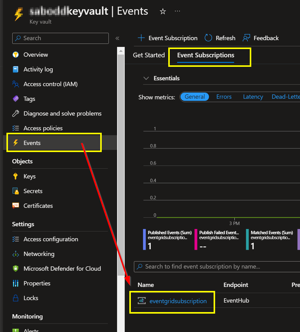 Is it possible to receive lifecycle notifications through Azure Event ...