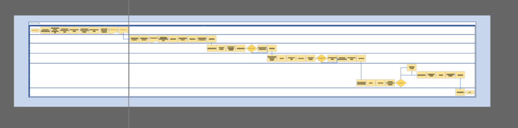 How to lock cross-functional diagram template so that it remains the ...