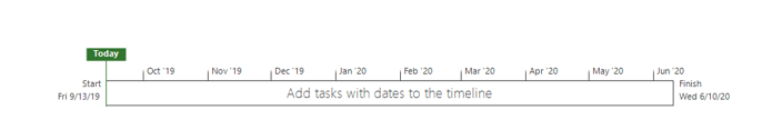 Copy & Paste Timeline - Microsoft Q&A