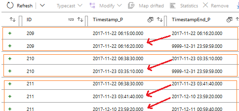 How to Full Outer Join/Merge two streams on ID and closest timestamp ...