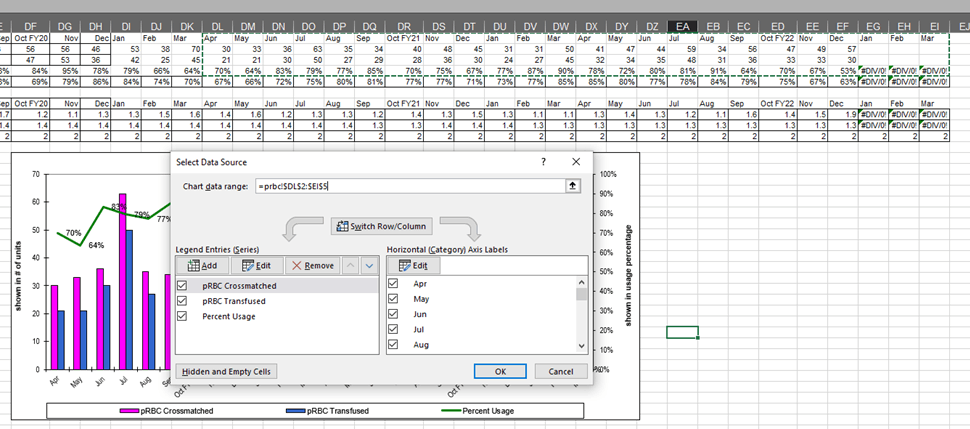 Selecting new data range in Excel causes the Legend Entries to revert ...