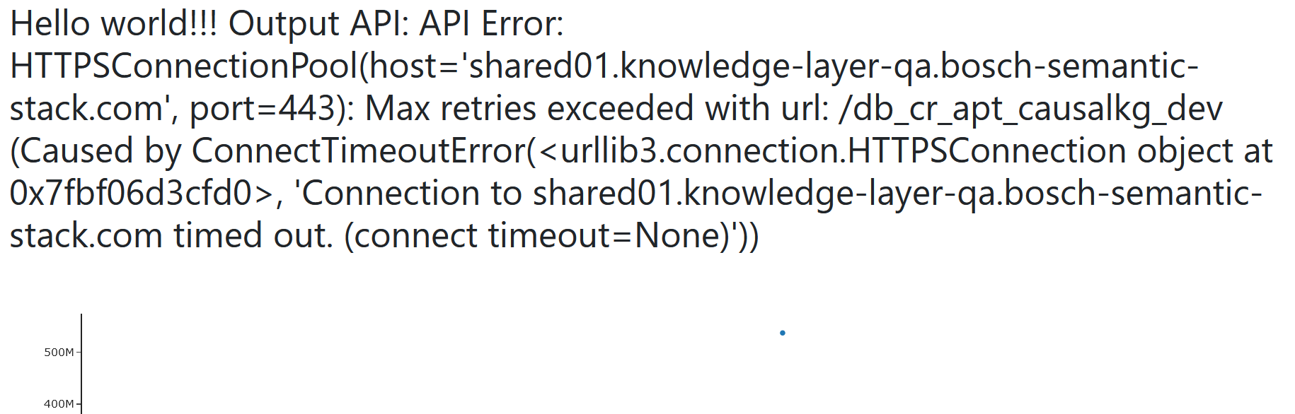 How to access API with Databricks Apps? - Microsoft Q&A