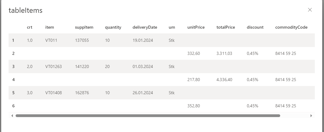Azure Document Intelligence fails to read multiple page table data ...