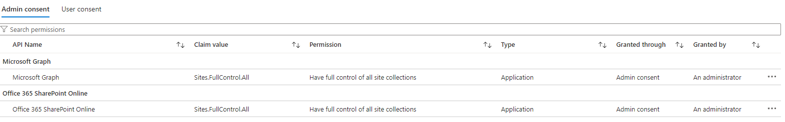 New-PnPSite by an managed identity error: Authorization_RequestDenied Message: Insufficient ...