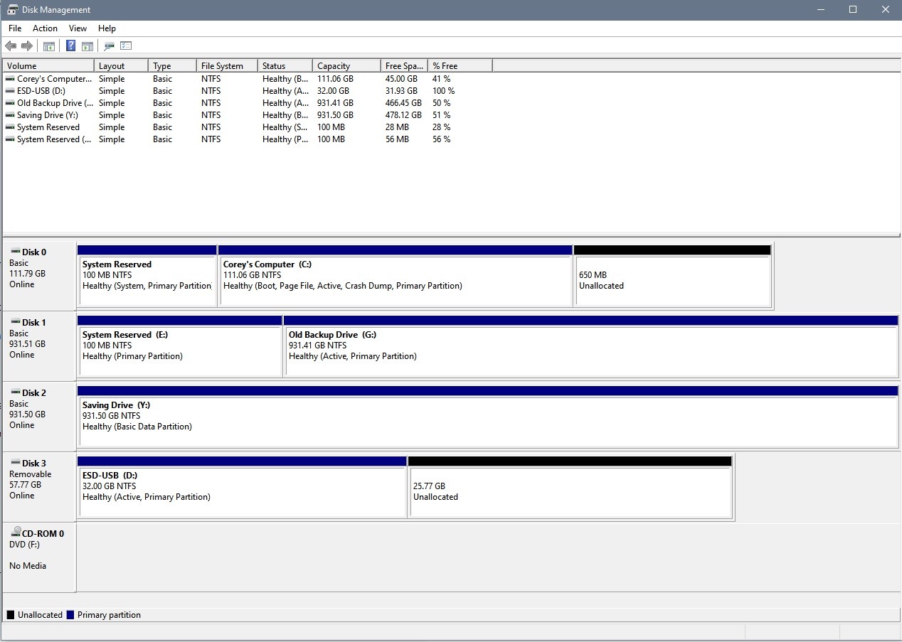I cannot upgrade to Windows 11 - Error 0x80070003 - 0x40008 - Microsoft Q&A