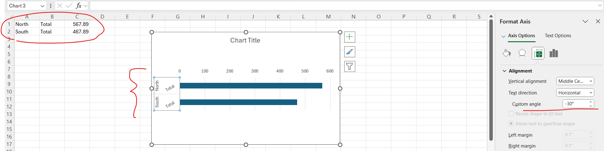 Chart disappears when axis labels are rotated by -30 degree with categories are reversed ...