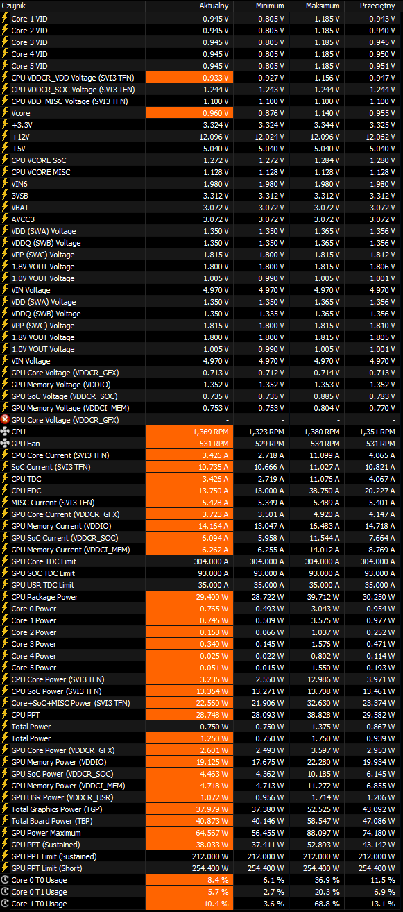 Unexpected shutdowns/reboots while gaming Kernel- Power 41 (Task ...