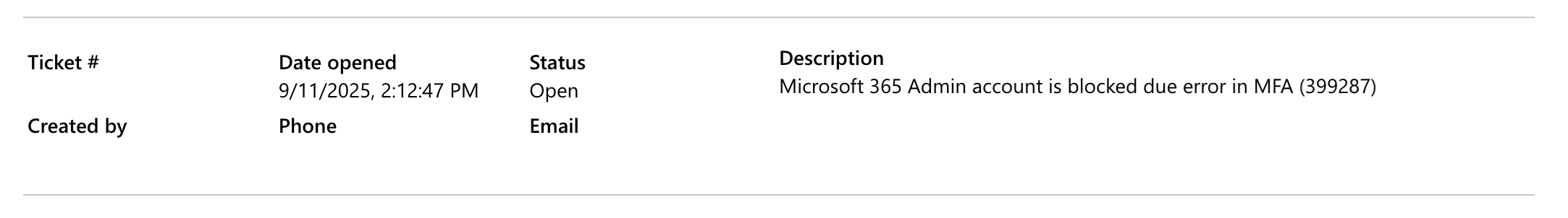Microsoft 365 Admin account is blocked due error in MFA ( Error Code ...