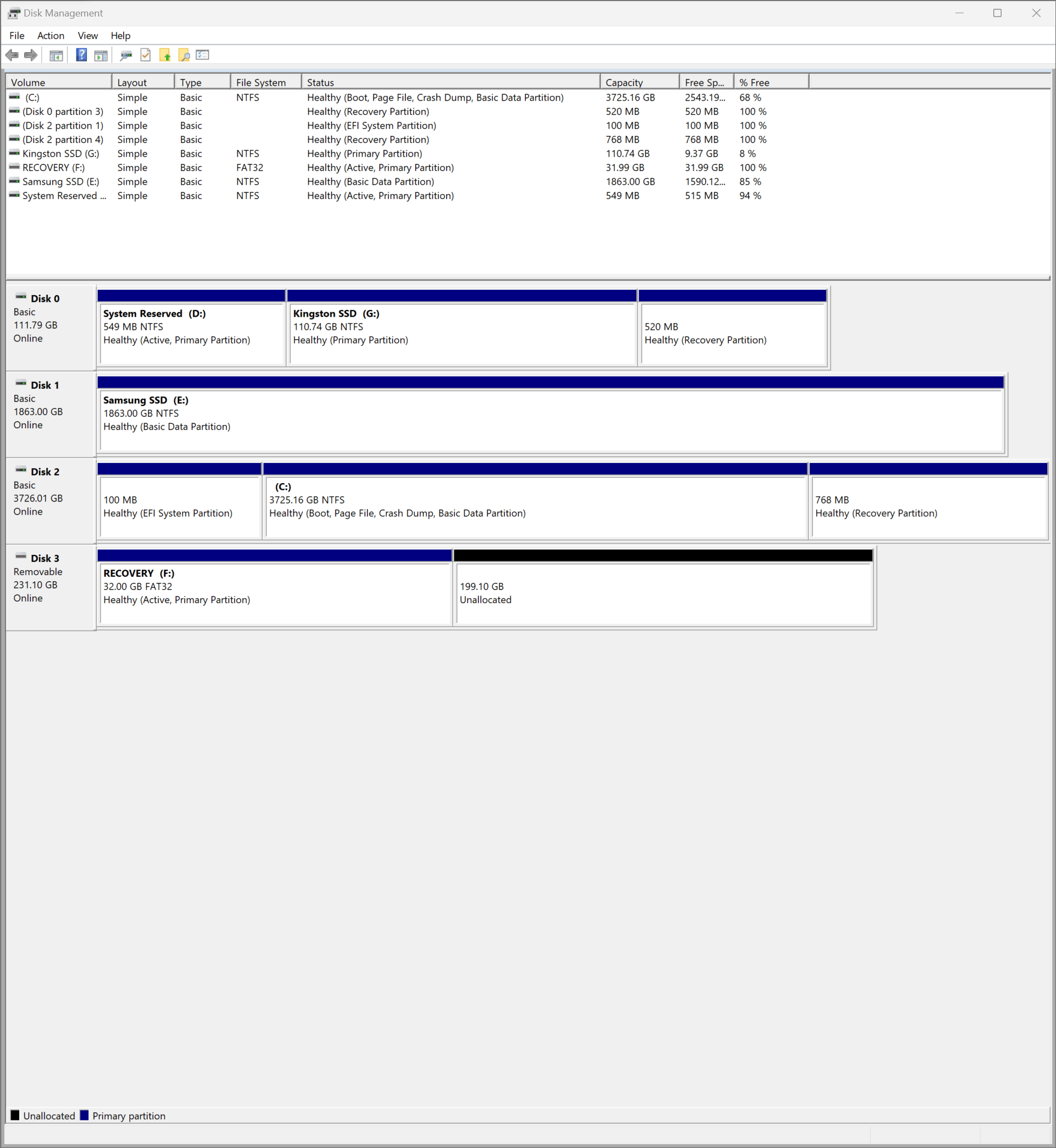 Clean install of Windows 11 is using my old SSD System Reserved ...