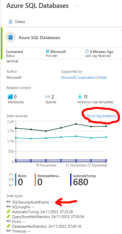 Sqlsecurityauditevent Table Not Working Correctly With Azure Sql Database Sentinel Connector