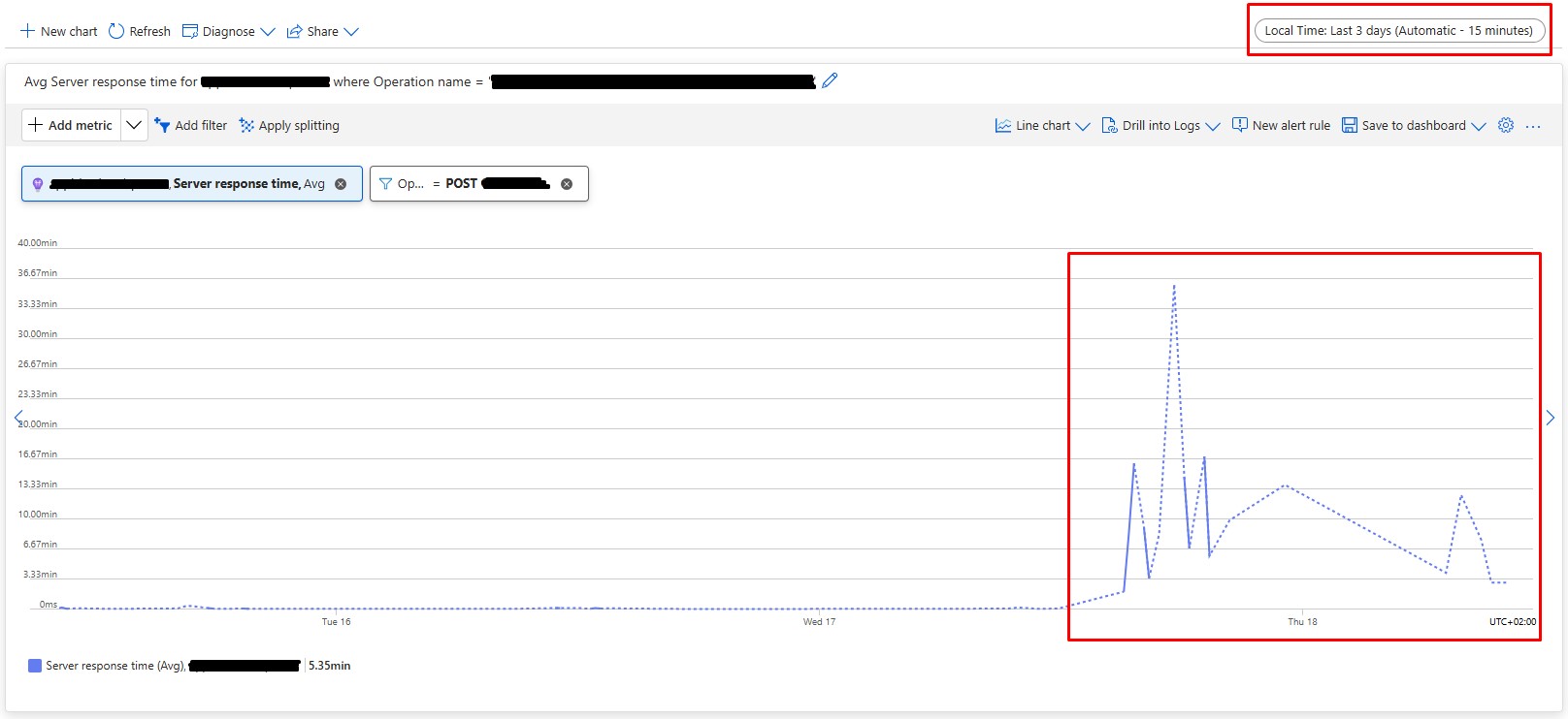 Long processing times with Document Intelligence Prebuilt Invoices (West Europe) - Microsoft Q&A