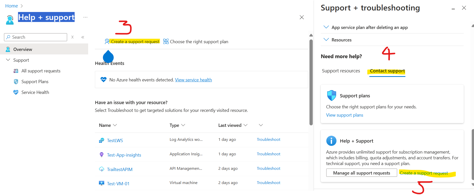 Request for Refund Due to Expired Azure Sponsorship Subscription Billing Issue - Microsoft Q&A