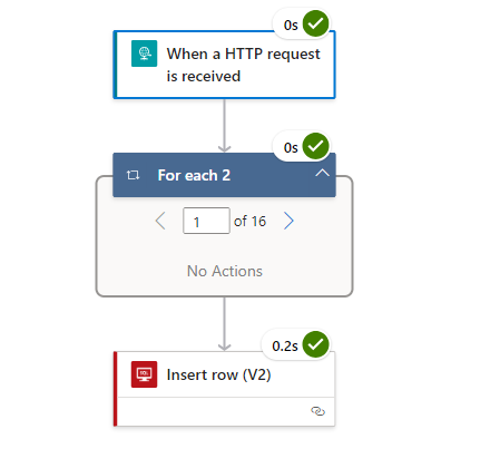 Azure Logic app - Microsoft Q&A