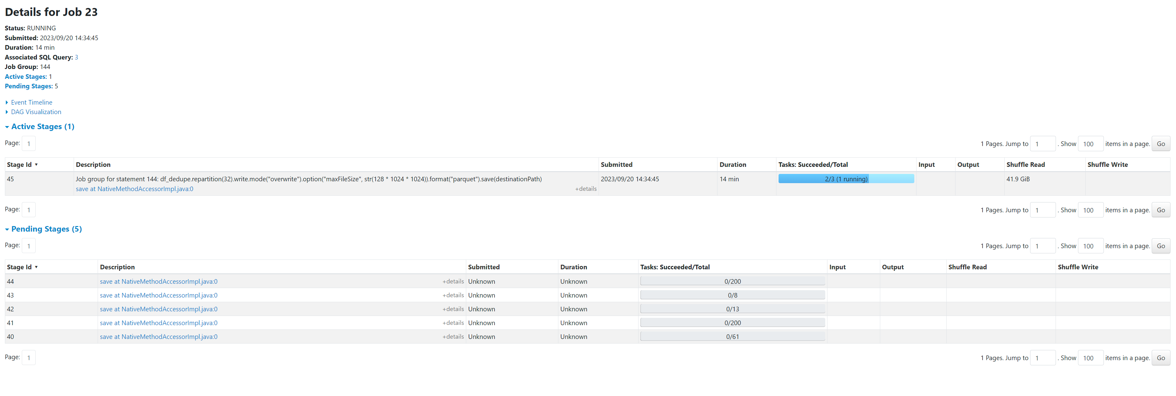 Azure Synapse Spark Pool - Spark Jobs Hanging for Hours and Doing ...