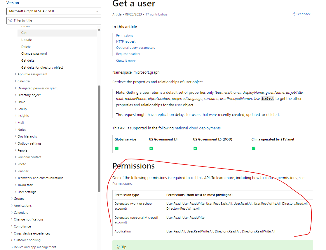 I want to move users all the one drive data to the folder in sharepoint ...