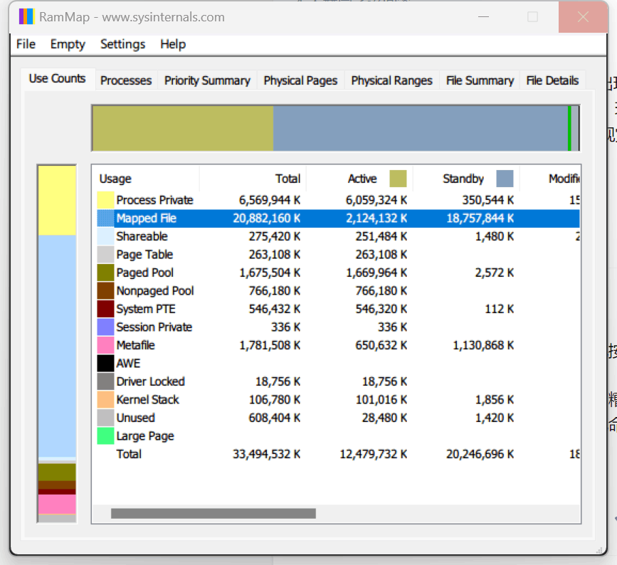 10+GB memory in use at idle, Windows 11 22H2 - Microsoft Q&A