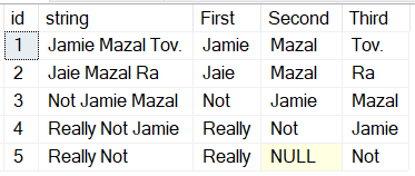 splitting a string based on word location in the string - Microsoft Q&A