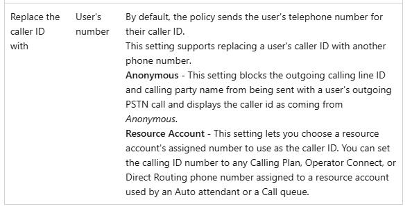 Teams Phone Mobile - incoming Teams calls showing as Unknown on handset ...