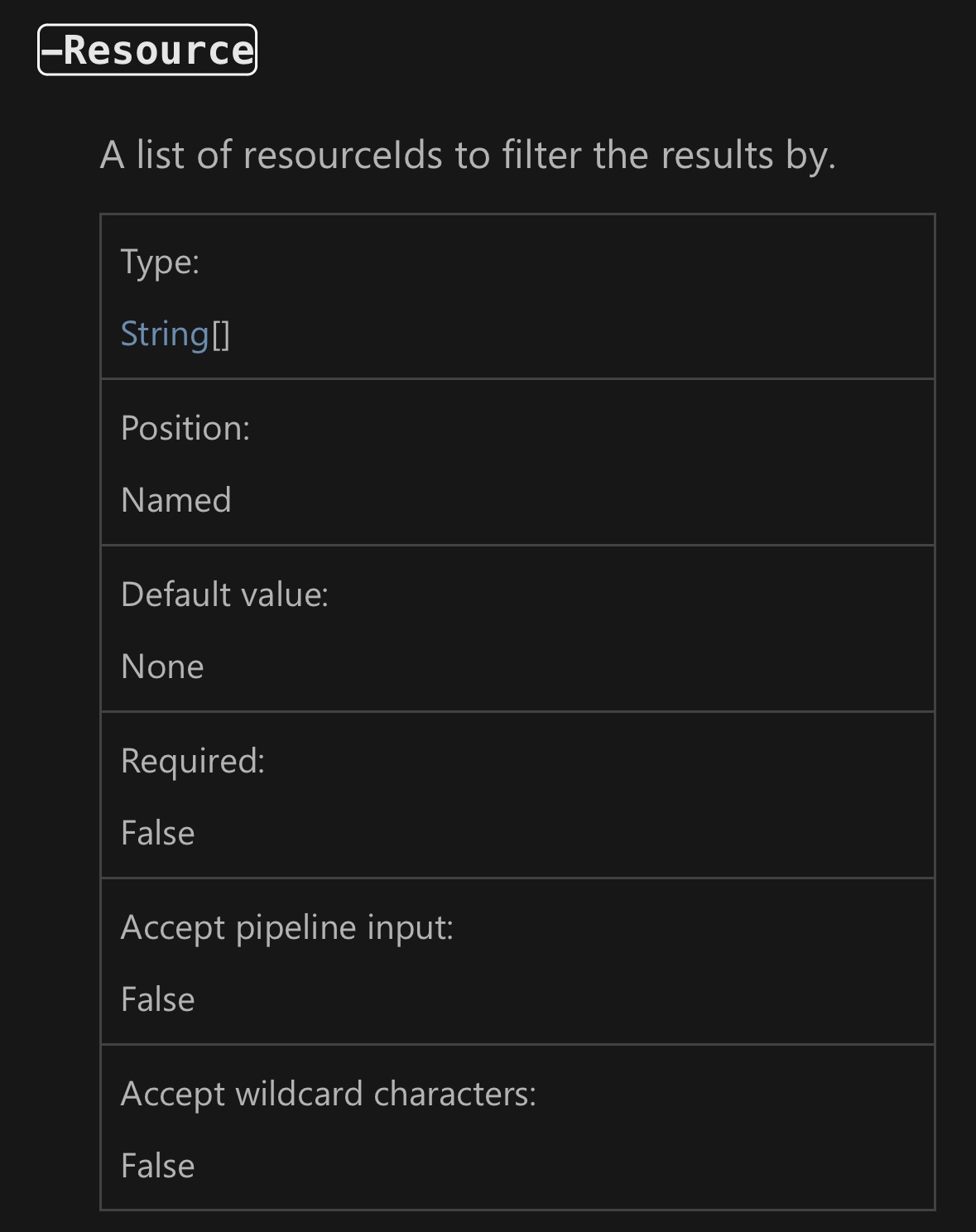 Backing Up Api Manager Settings Using Export Template Or View As Json To A Supported Secure 