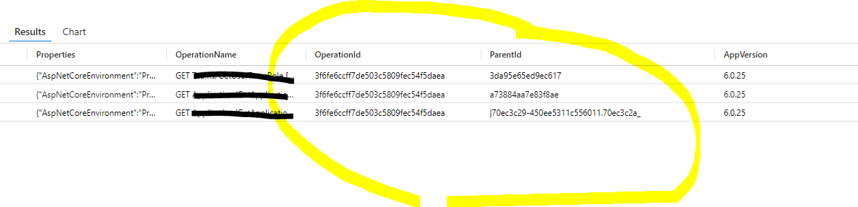 How can we find the root request from LogAnalytics WorkSpace - AppRequests table? - Microsoft Q&A