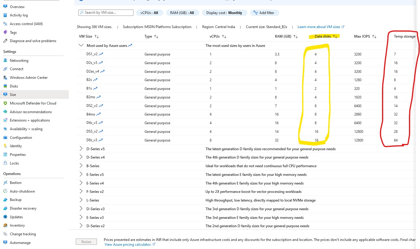 What are data disk found during a VM's 'Resize' option & why different sizes of temp storage ...