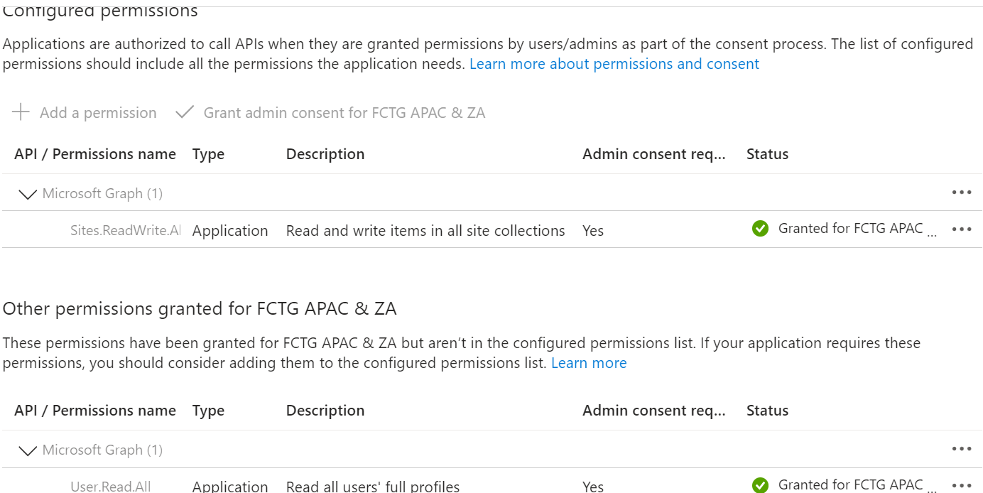 How to fix permission issue when extracting data from SharePoint using ...