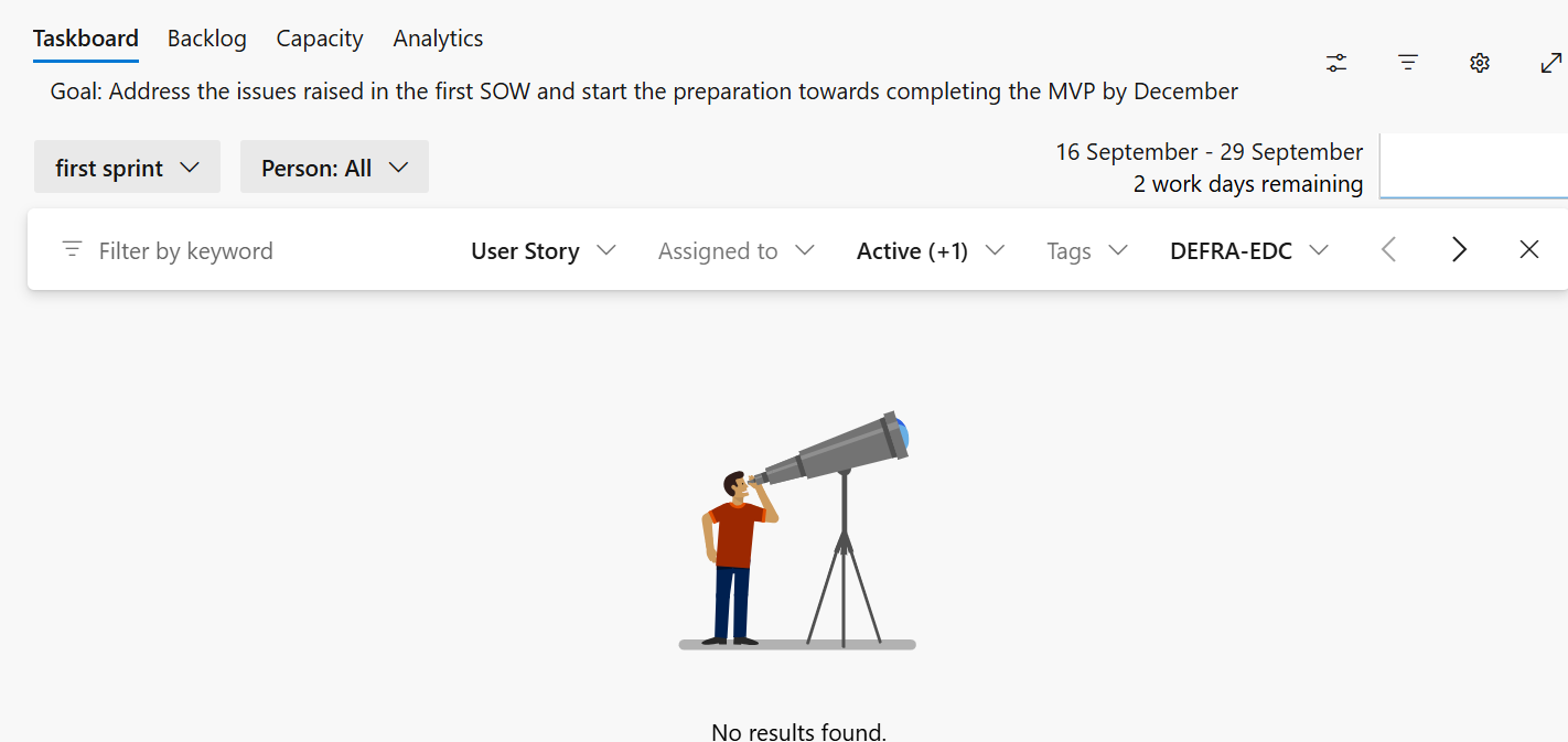 I'm using ADO to run a sprint, and once I changed the sprint into user ...