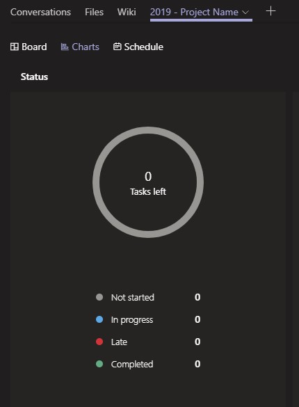 Editing Charts in Teams - Microsoft Q&A