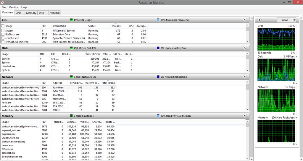 Windows applications stealing memory/low performance - Microsoft Q&A