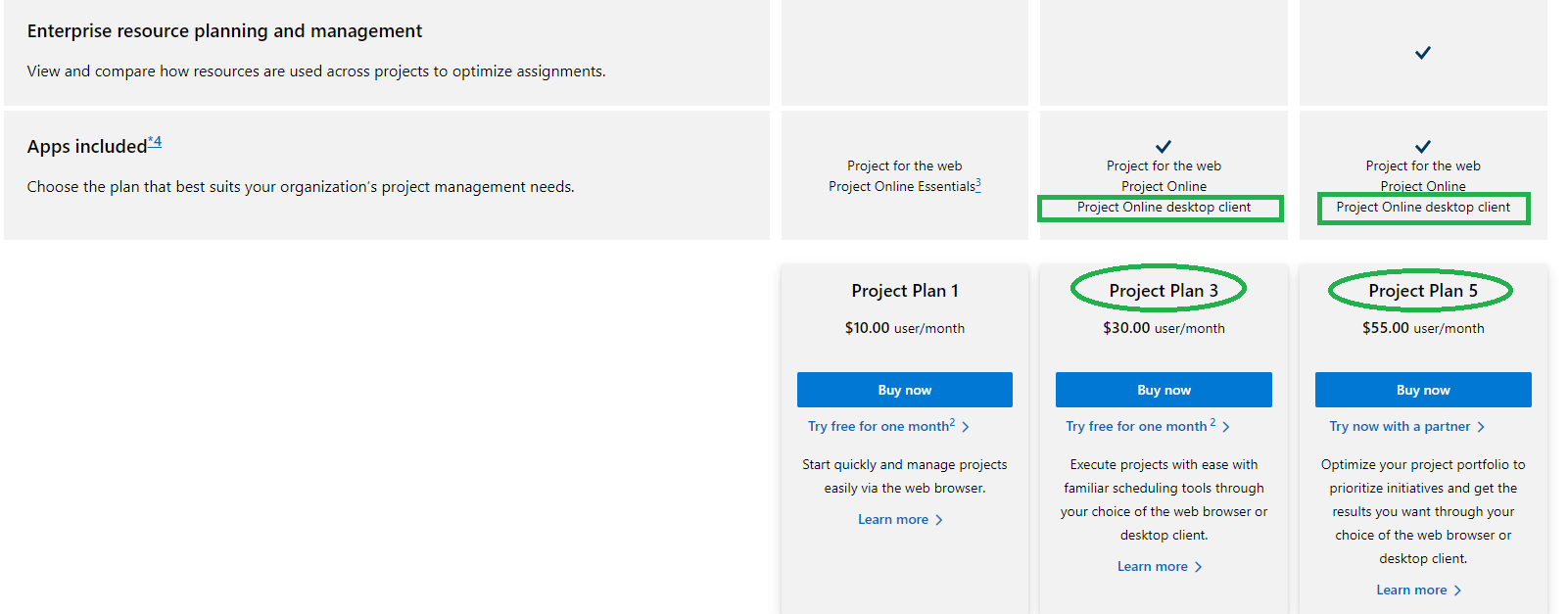 I have a license for Microsoft Project but am unable to download the ...